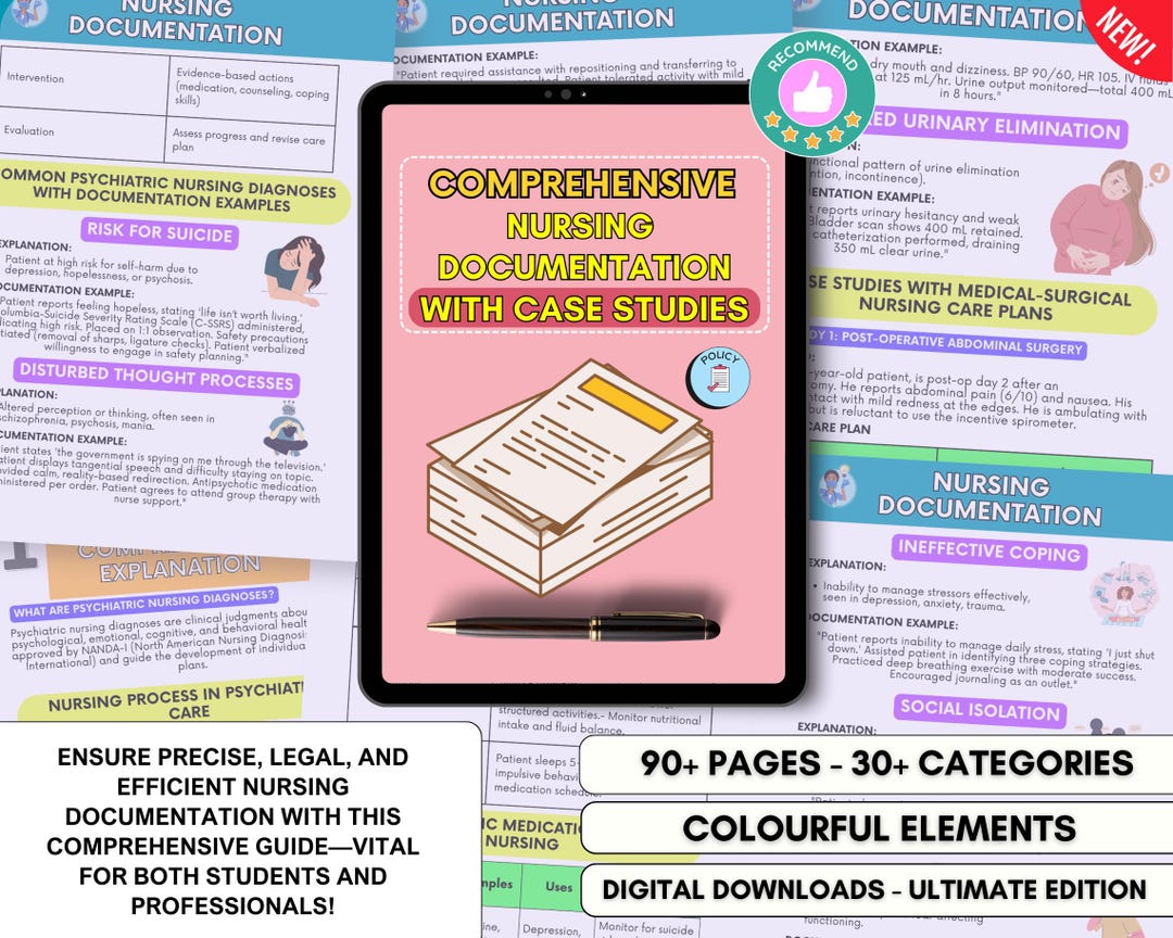 Nursing Documentation Template, Nurse Charting Guide, Documentation ...