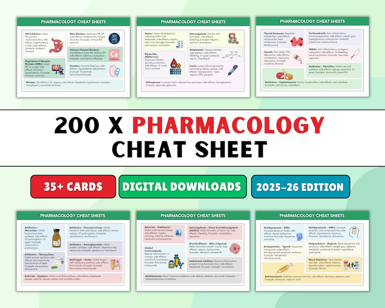 200+ Nursing Pharmacology Cheat Sheet Bundle: Pharmacology Flashcards ...
