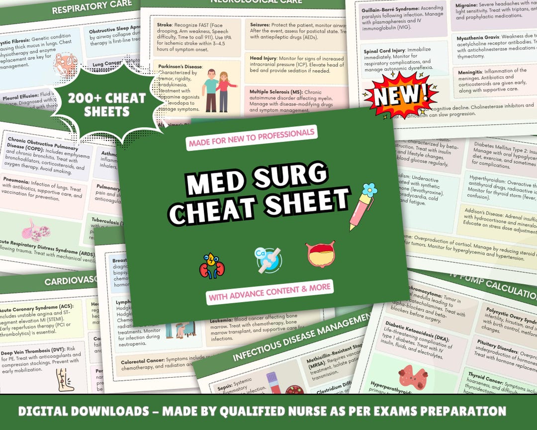 200+ Med Surg Cheat Sheet, ALL System Medical Surgical, Nursing Study ...