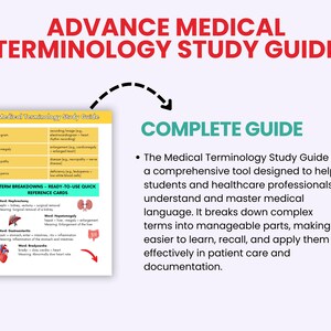 Medical Terminology Study Guide, Medical Terminology Prefixes, Nursing ...