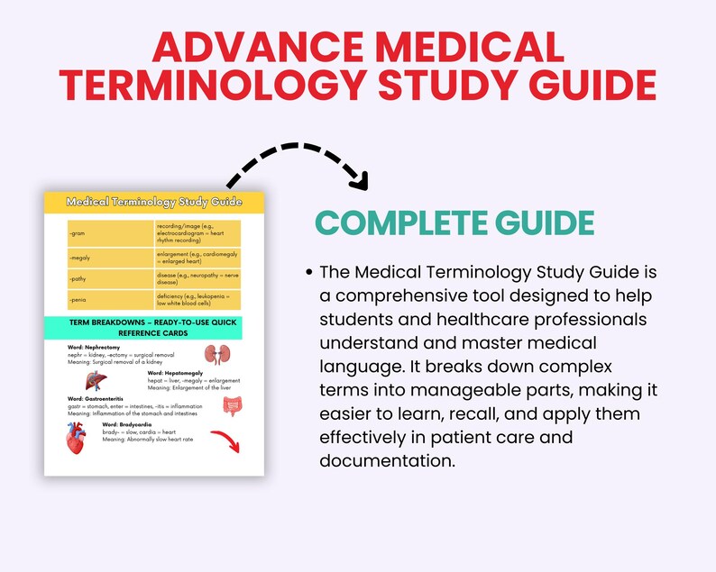 Medical Terminology Study Guide, Medical Terminology Prefixes, Nursing ...