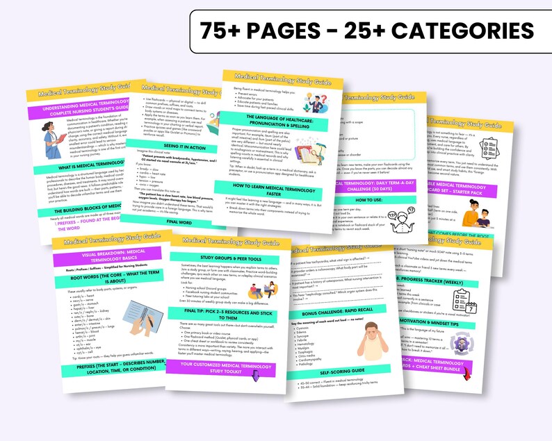 Medical Terminology Study Guide: Nursing School Notes (PDF Download) - Etsy