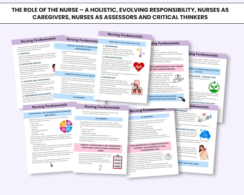 Nursing Fundamentals Study Guide: NCLEX Notes, RN School (PDF Download ...