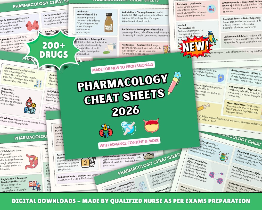 200+ Nursing Pharmacology Cheat Sheet Bundle: Pharmacology Flashcards ...