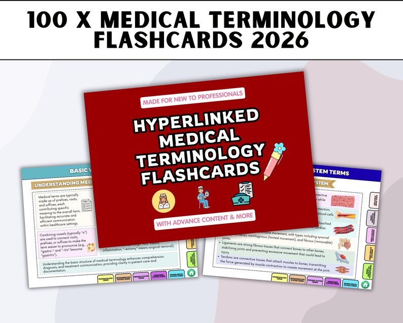 Medical Terminology Flashcards 2026: Prefixes, Suffixes, Abbreviations ...