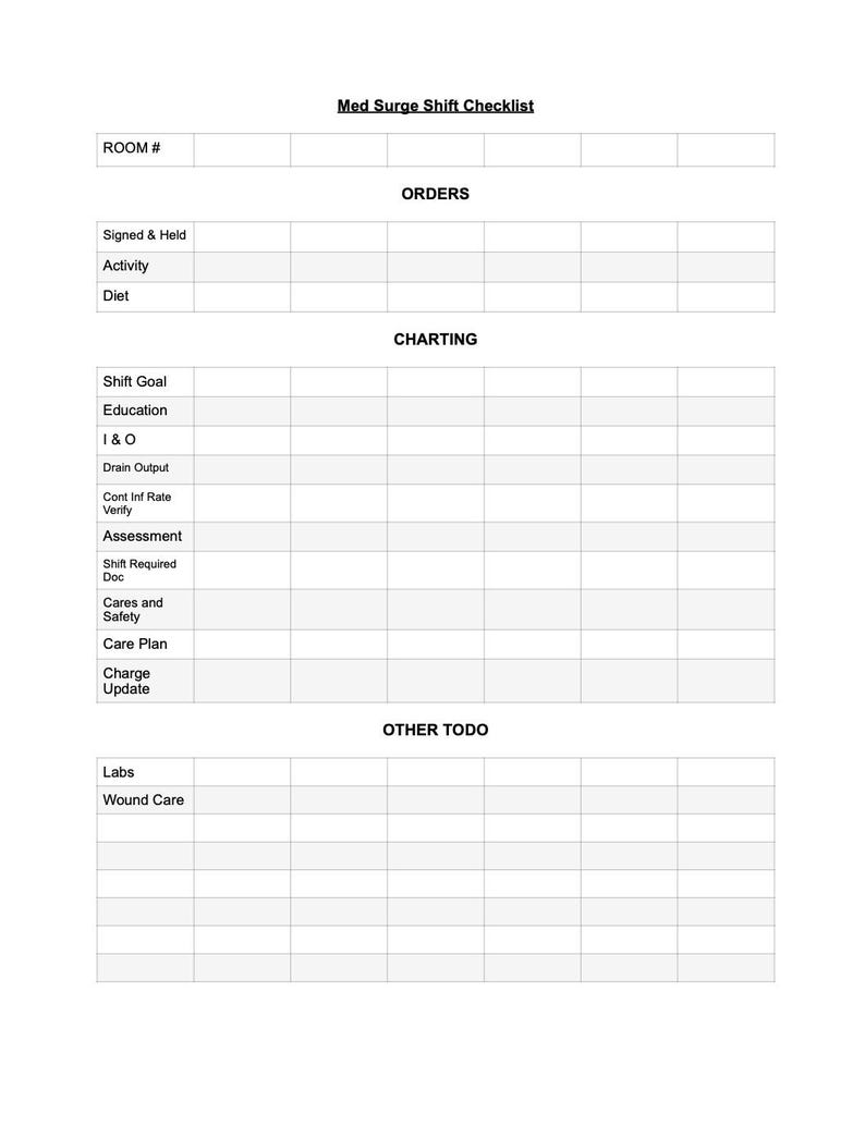 Med Surge Shift Checklist - Etsy
