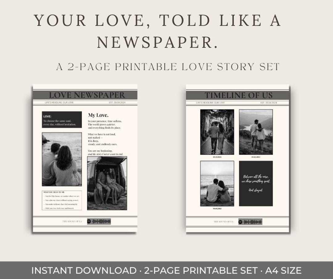 Editable Love Newspaper Template, Canva Couples Photo Collage, Timeline ...