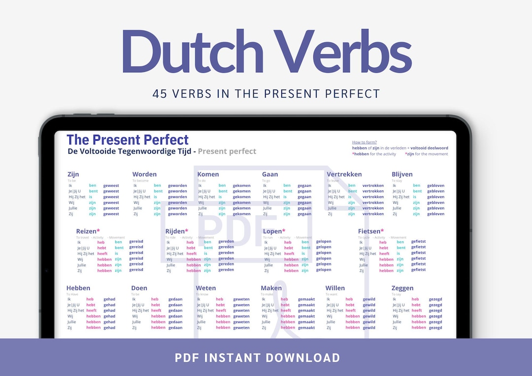 Dutch Verb List Cheat Sheet – 22 Essential Verbs in the Perfect Tense ...