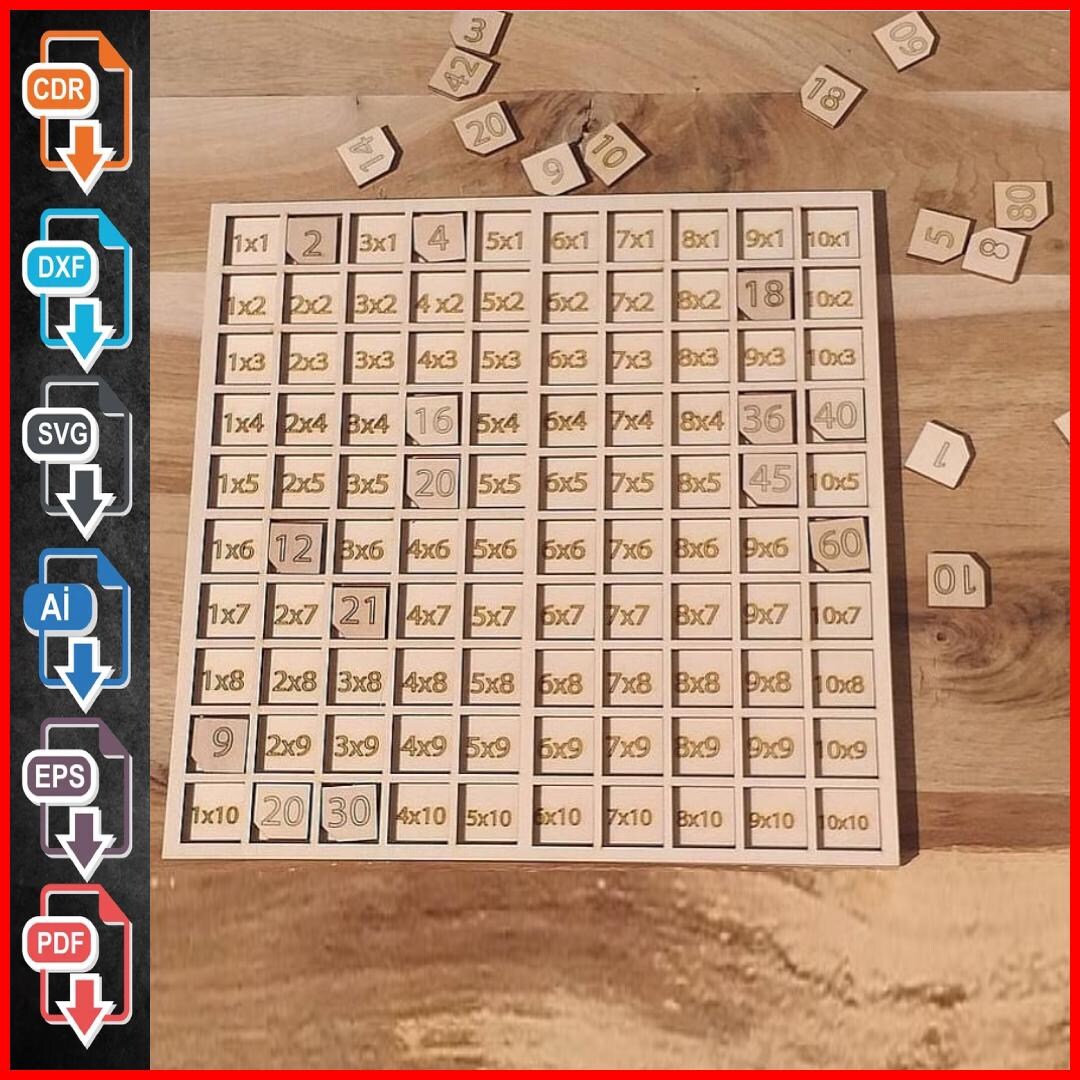 Laser Cut Multiplication Formula Board | Math Learning Tool | CDR DXF ...