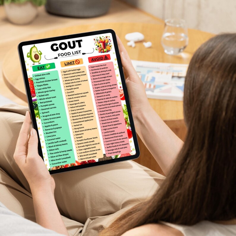 Gout Diet Food List Printable | Gout-friendly Grocery Chart for Uric ...