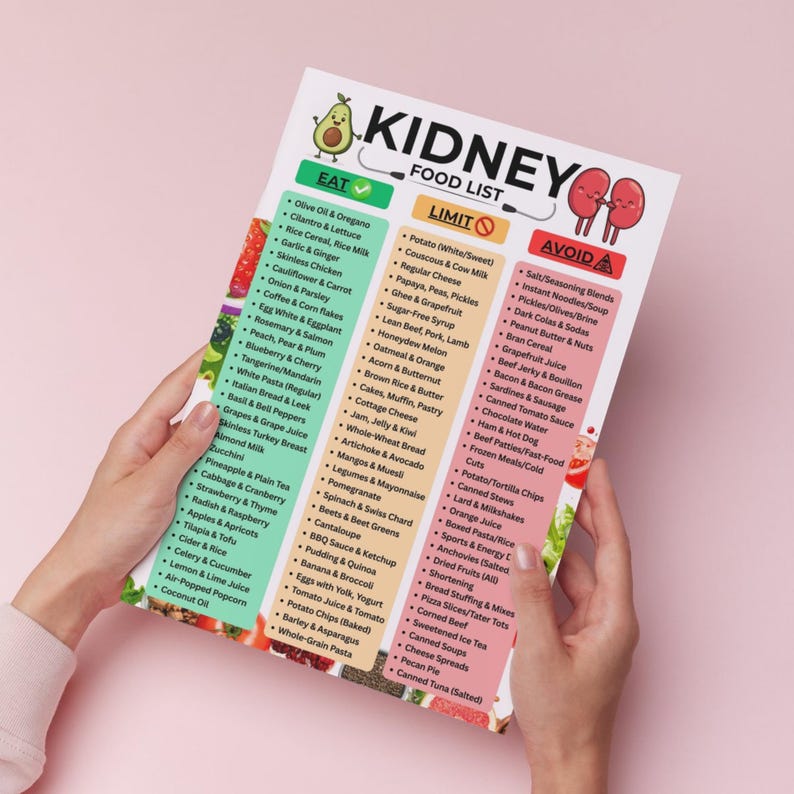 Kidney Disease Food List, Kidney Stone Diet Grocery,renal Diet Chart ...