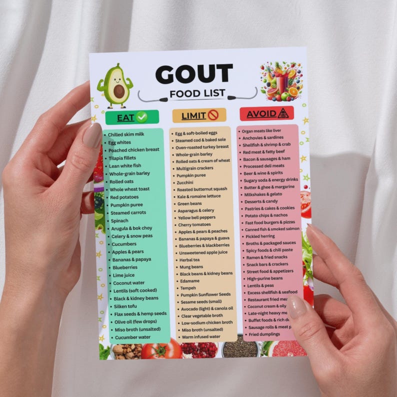 Gout Diet Food List Printable, Low Purine Foods for Gout & Uric Acid ...