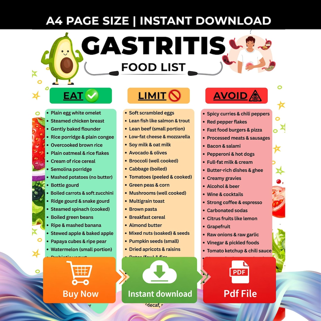 Gastritis Food List Printable, Gastritis Diet Foods Chart, Low Acid ...