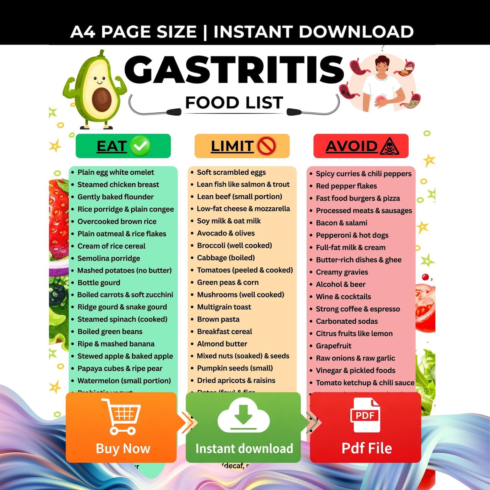 Gastritis Food List Printable, Gastritis Diet Foods Chart, Low Acid ...
