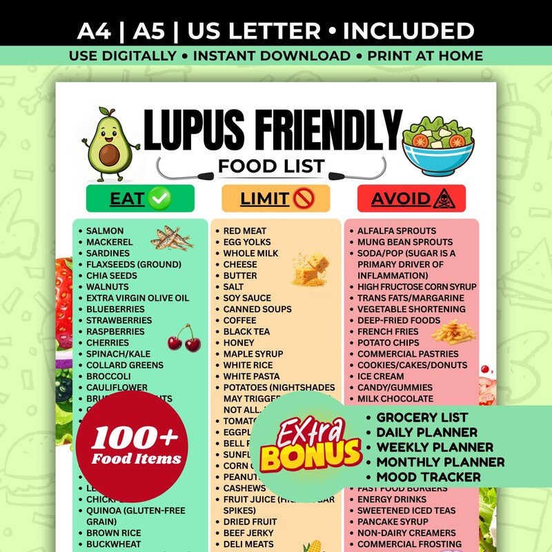 Lupus - Etsy