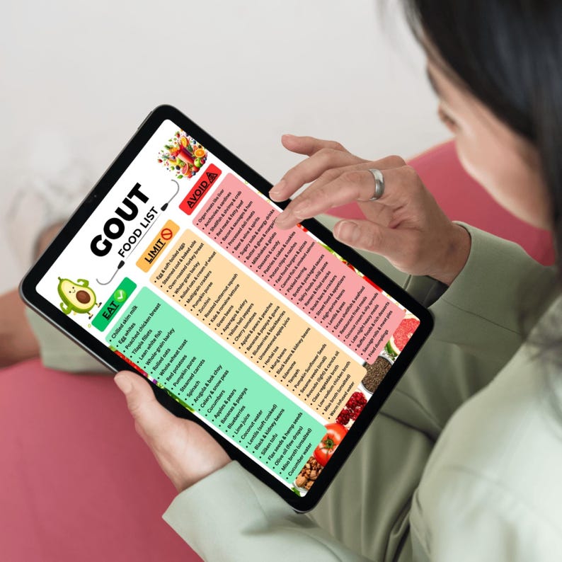 Gout Diet Food List Printable, Low Purine Foods for Gout & Uric Acid ...