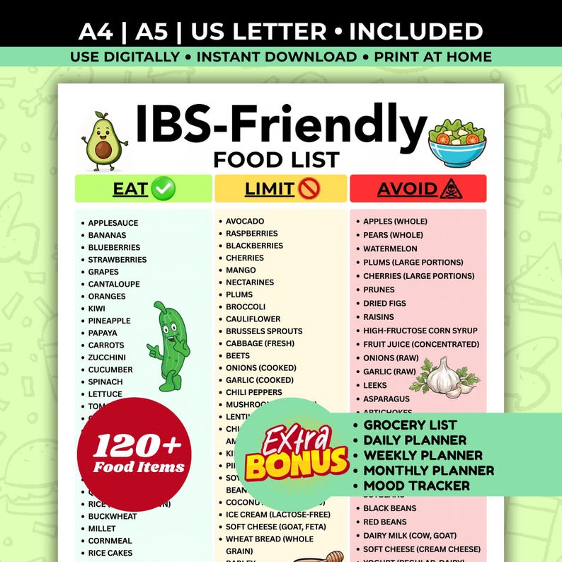 Ibs-friendly Food List PDF, Low FODMAP Diet Chart Printable, Ibs ...