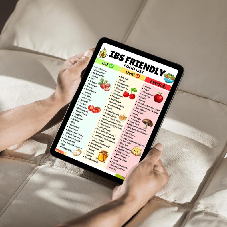 Ibs-friendly Food List Printable | Low FODMAP, IBS Diet Chart & Grocery ...