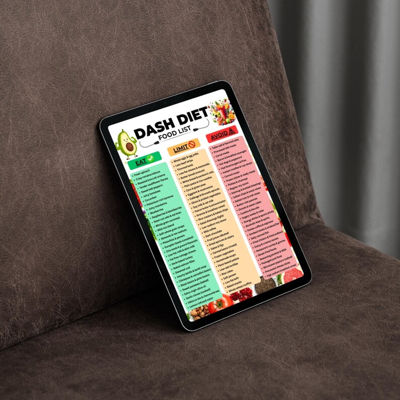 DASH Diet Food List Printable, Low Sodium & Low Salt Diet Chart, High ...