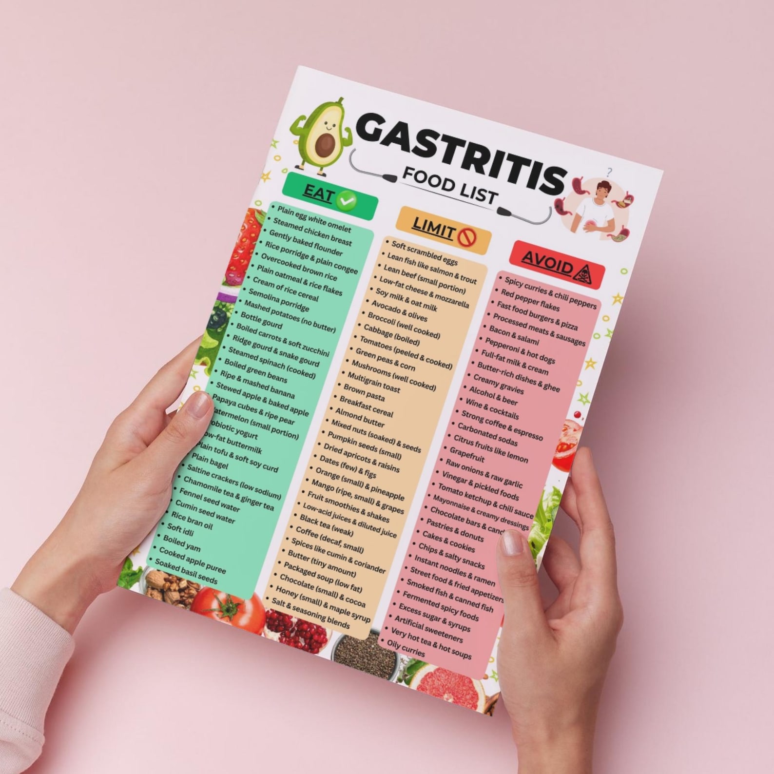 Gastritis Food List Printable, Gastritis Diet Foods Chart, Low Acid ...