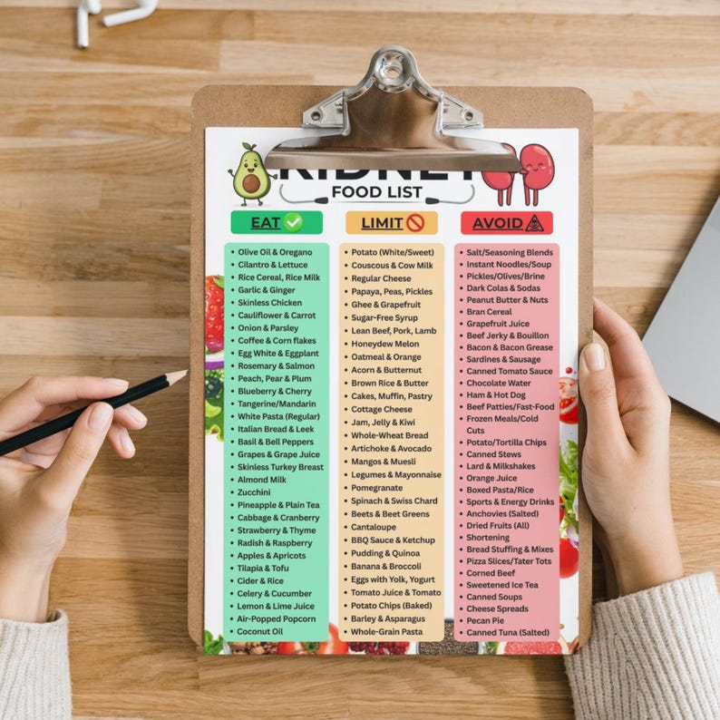 Kidney Disease Food List, Kidney Stone Diet Grocery,renal Diet Chart ...