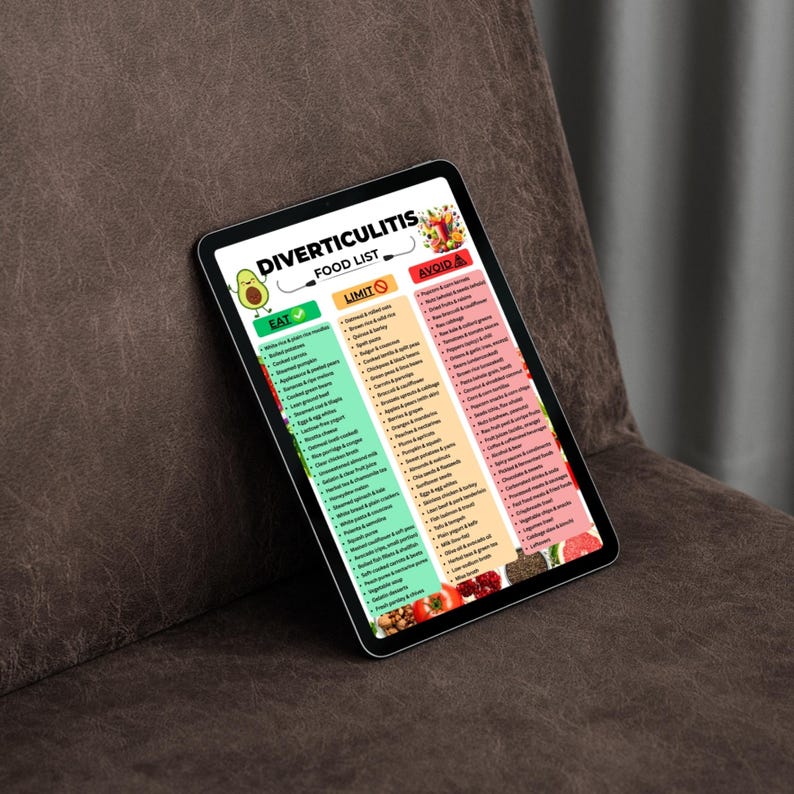 Diverticulitis Food List Printable, Low Fiber & Digestive Relief, Eat ...