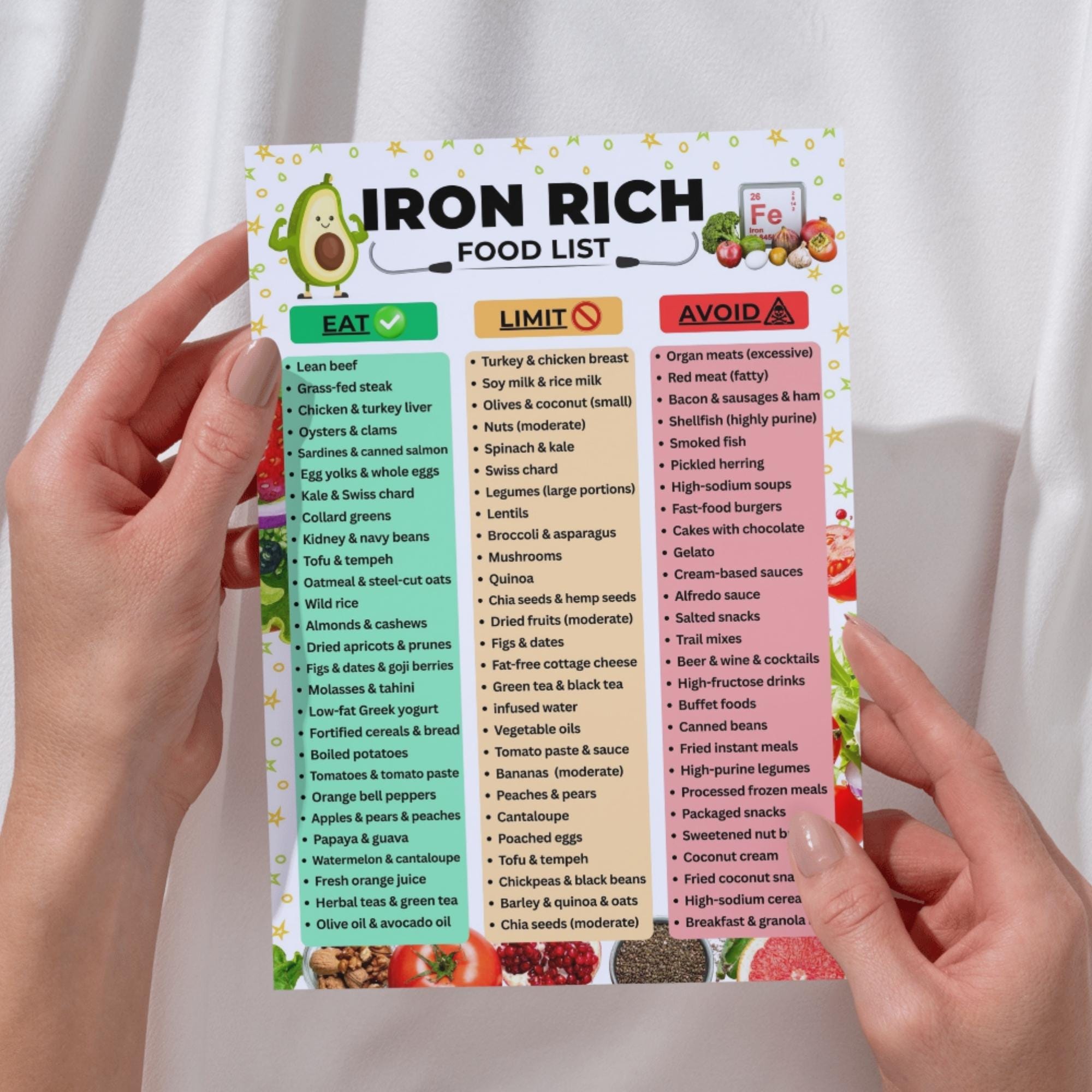 High Iron Foods List Printable, Foods High in Iron Chart, Iron-rich ...