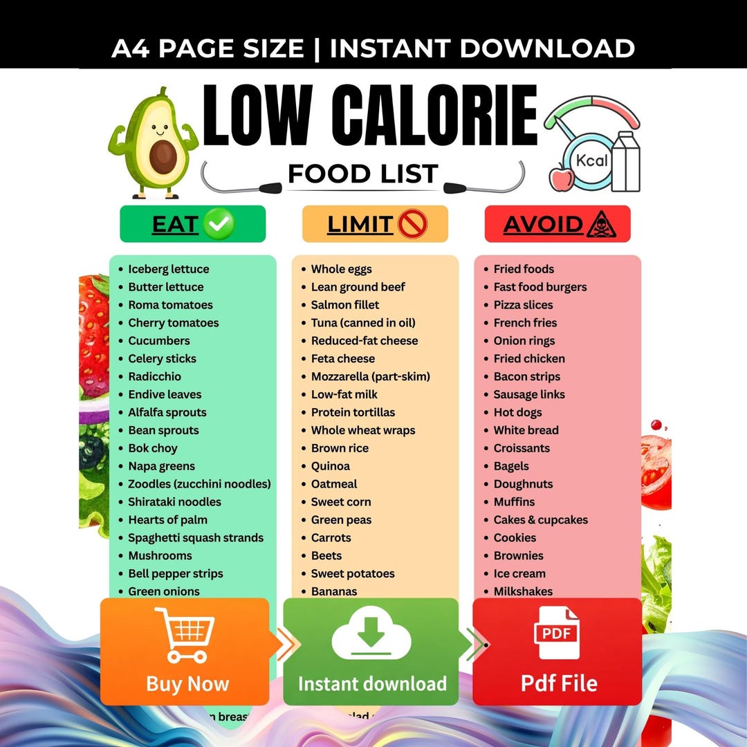 Low Calorie Food List Printable, Low Calorie Grocery List, Calorie ...