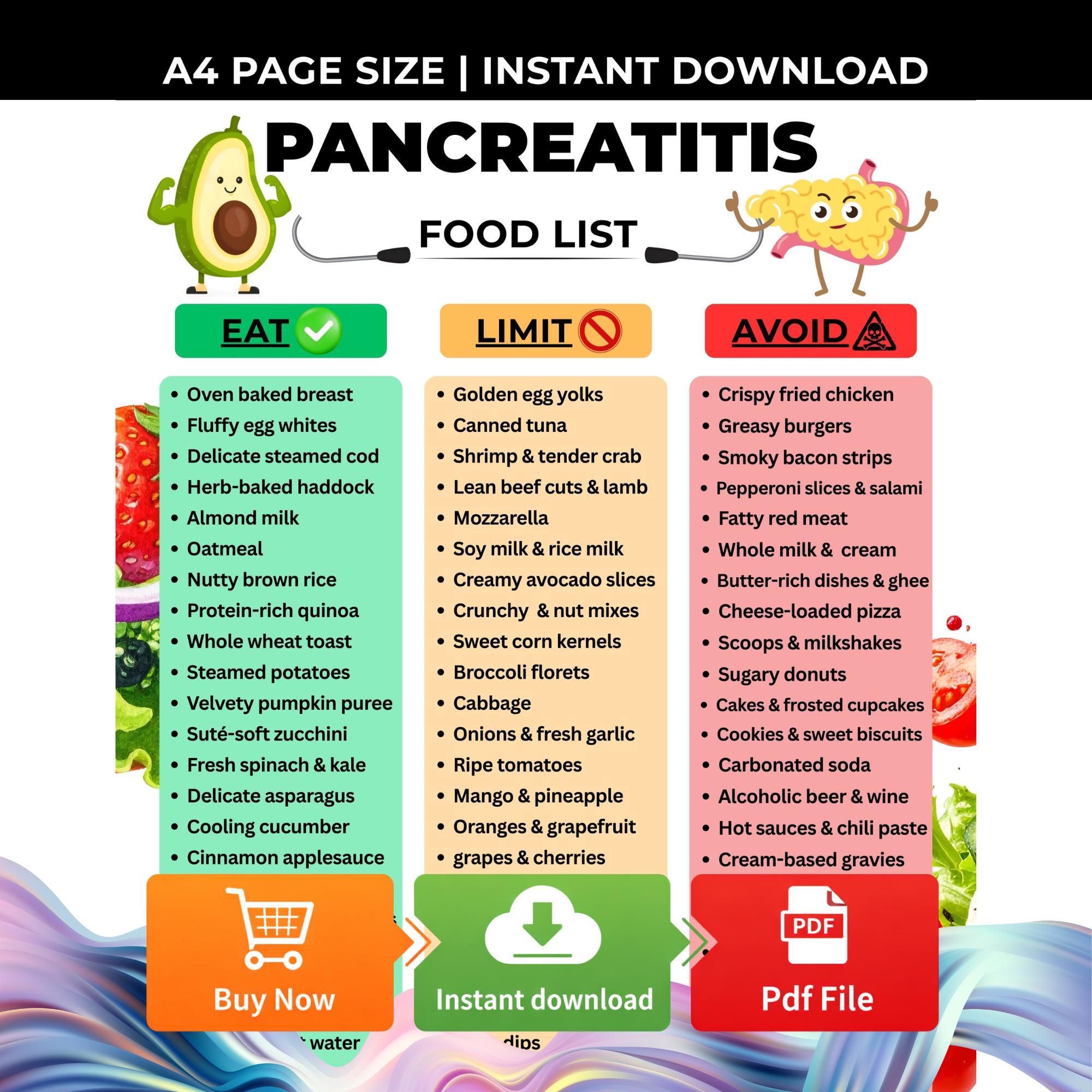 Pancreatitis Diet Food List, Pancreatitis-friendly Foods, Pancreatitis ...