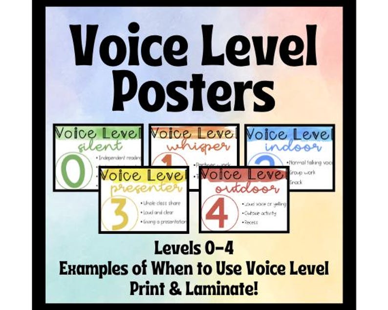 Classroom Voice Level Posters / Classroom Management - Etsy