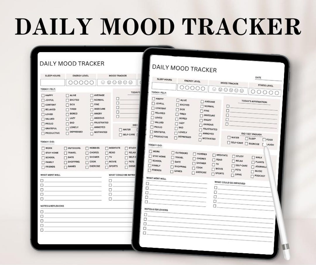 Mood Tracker Printable Kit, Monthly Mood Log, Circular Mood Chart, Mood ...