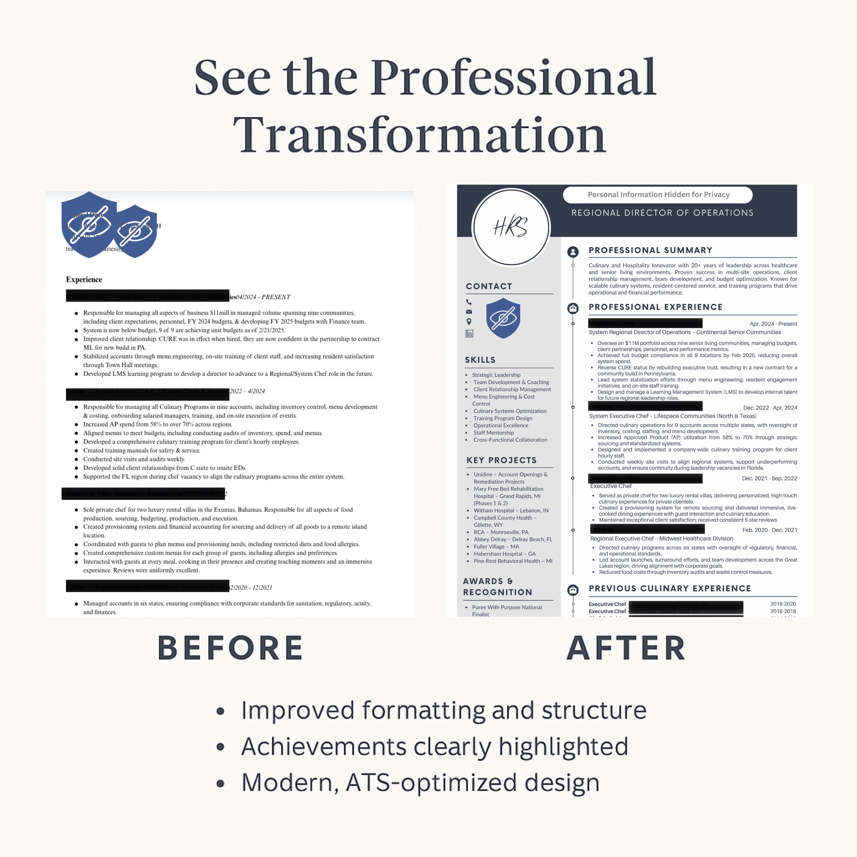 Custom Resume Writing Service | Personalized Professional Resume | Ats ...