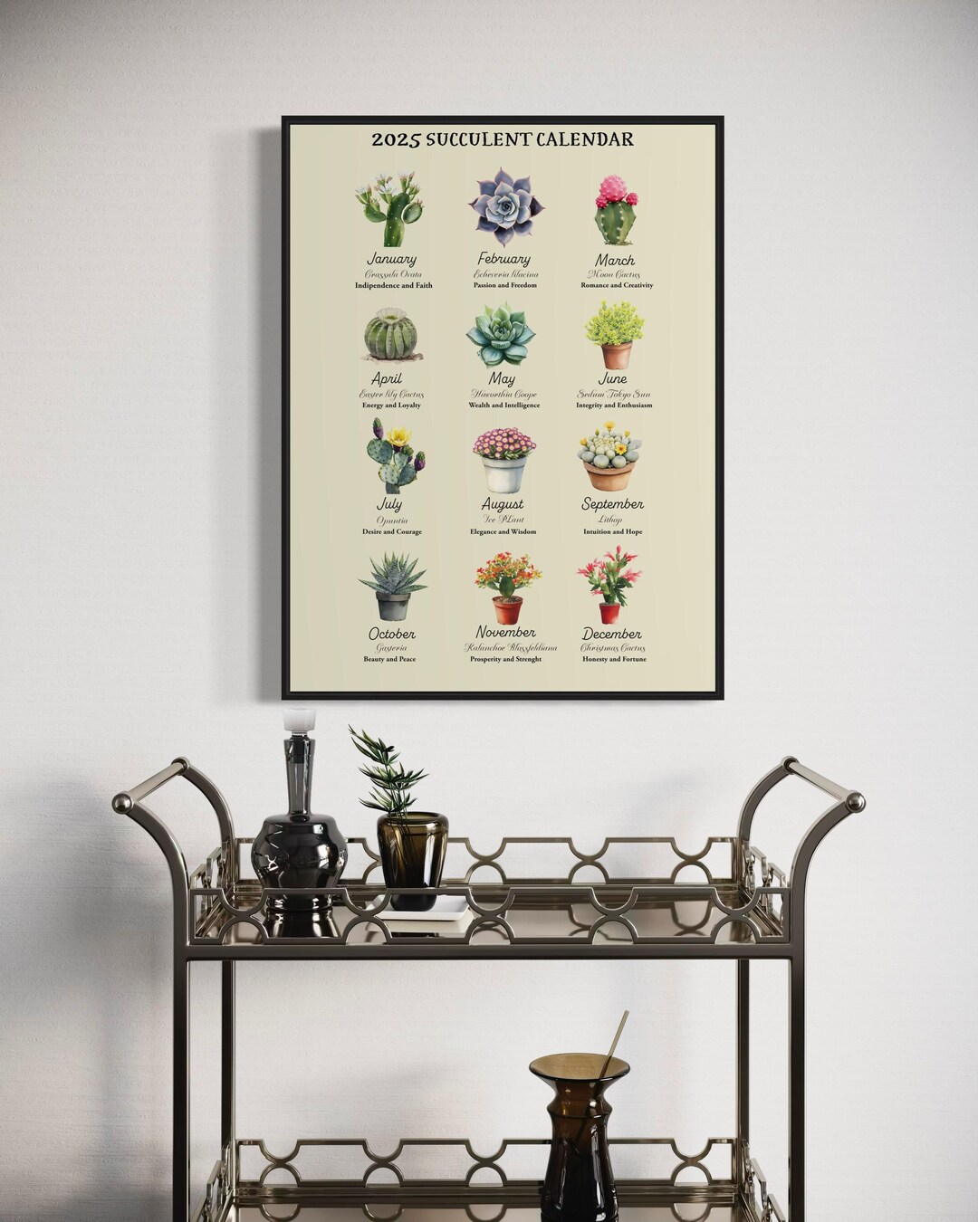 Birth Month Succulent Calendar – Plant Lover Gift, Custom Botanical ...