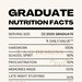 2025 Grad Facts - Etsy