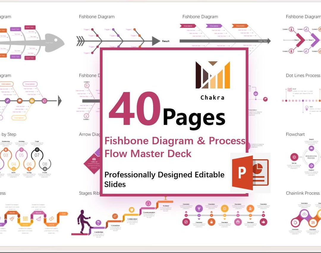 40 Page Fishbone Diagram and Process Flow Master Deck: Data Variance ...