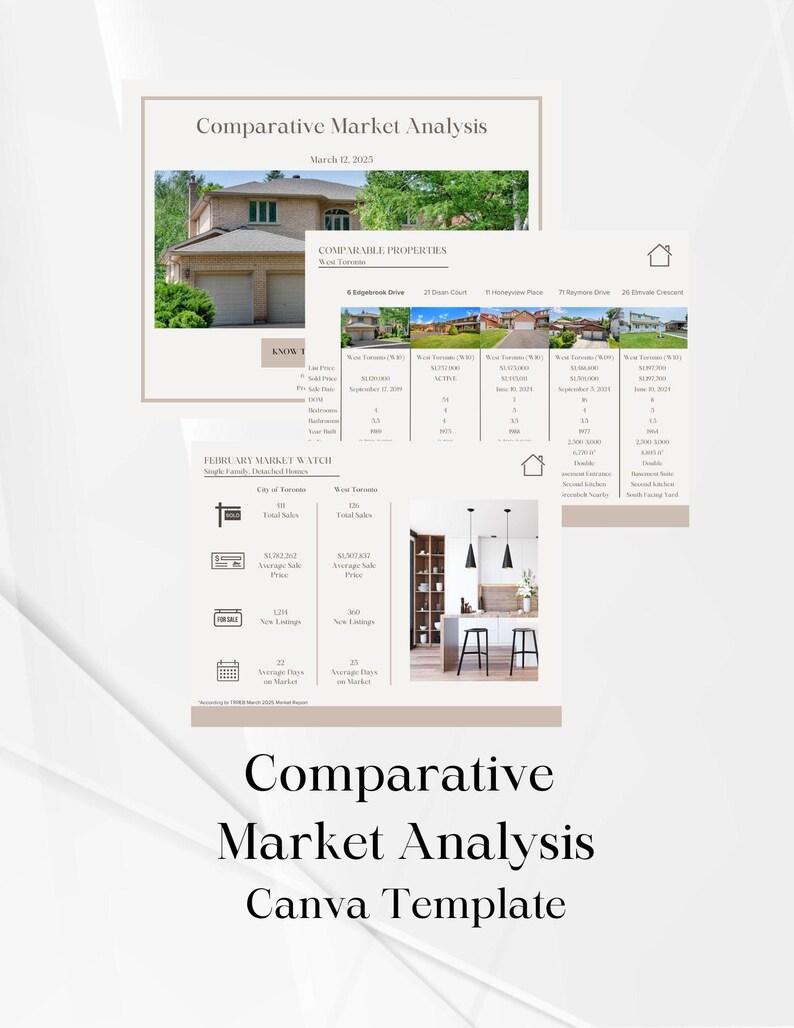 Basic CMA Template, Comparative Market Analysis - Etsy