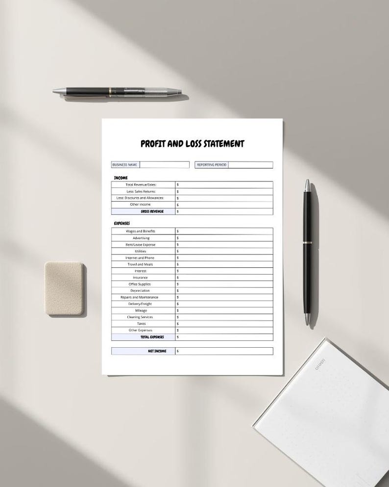 Profit and Loss Statement Printable | Canva Editable Income Expense ...