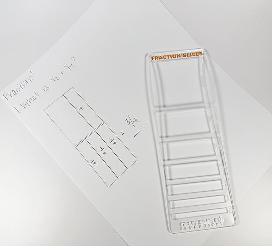 Acrylic Fraction Slice Template Stencil - Etsy Canada