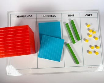 Place Value Standard Expanded Form Base Ten Mathematics Anchor Chart ...