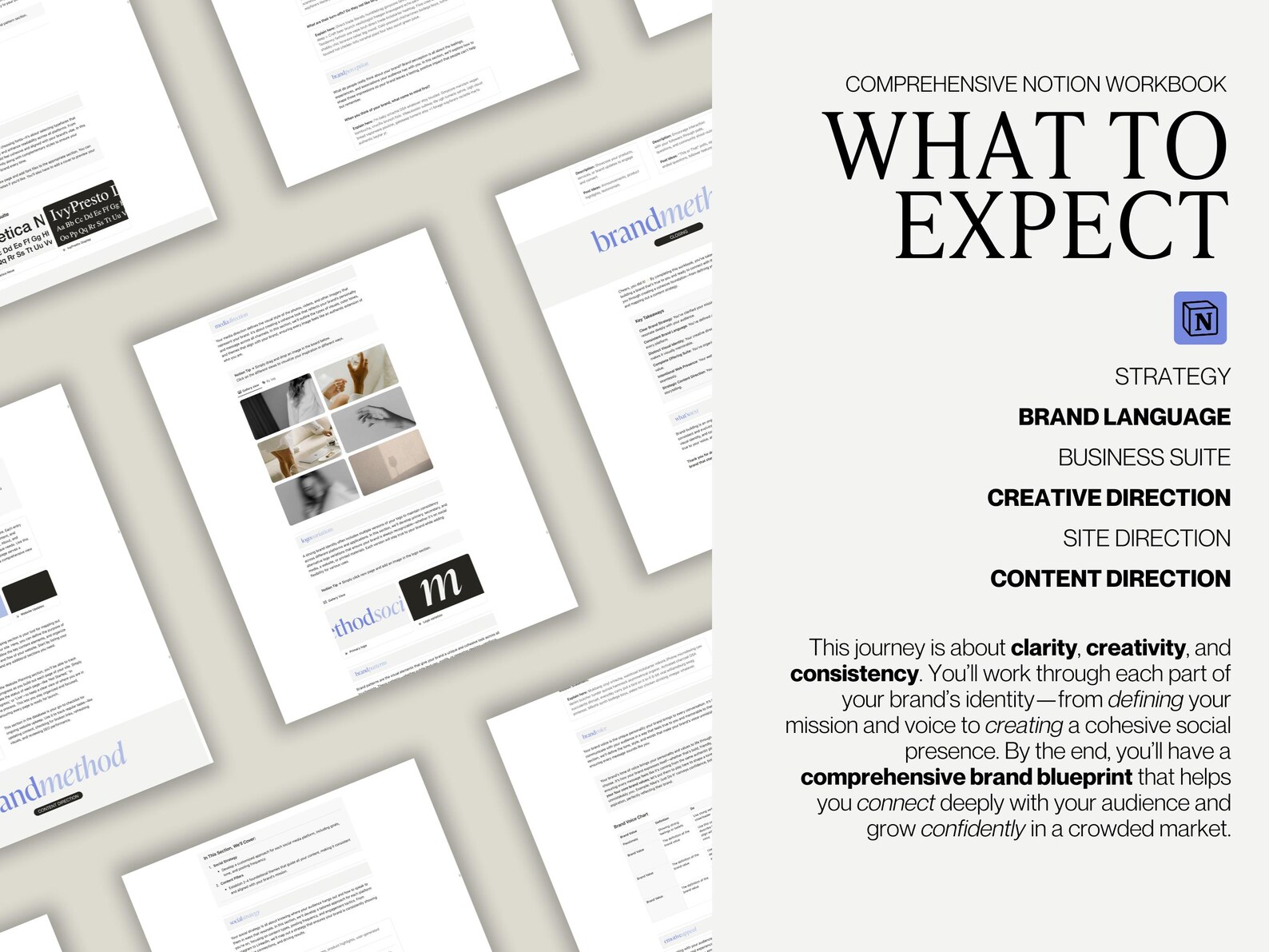The Brand Method Notion Template | Editable Brand Strategy Workbook ...
