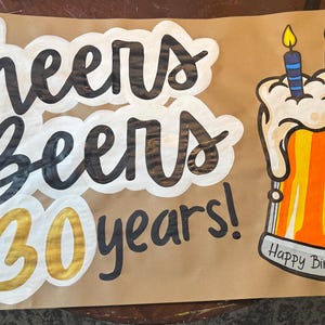 Hand Painted Birthday Banner - Etsy
