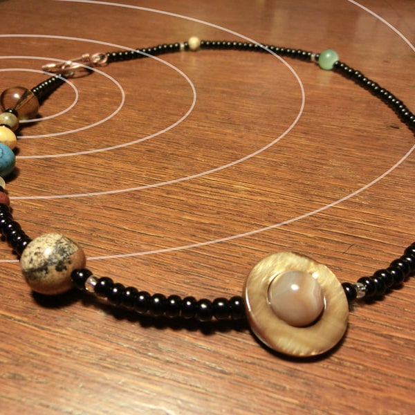 Solar System Necklace - Etsy
