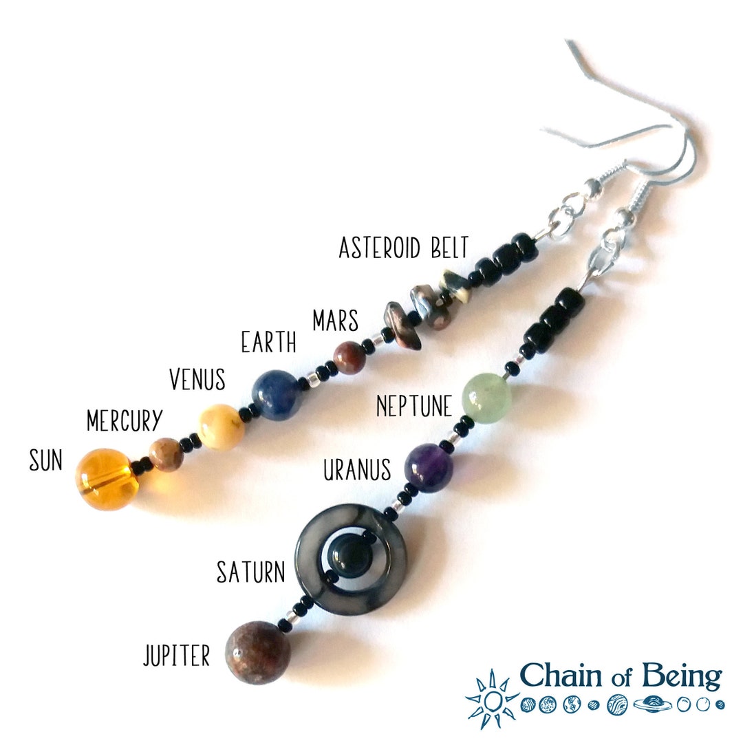Miniverse Solar System Earrings Natural Gemstone Planet Jewelry Etsy