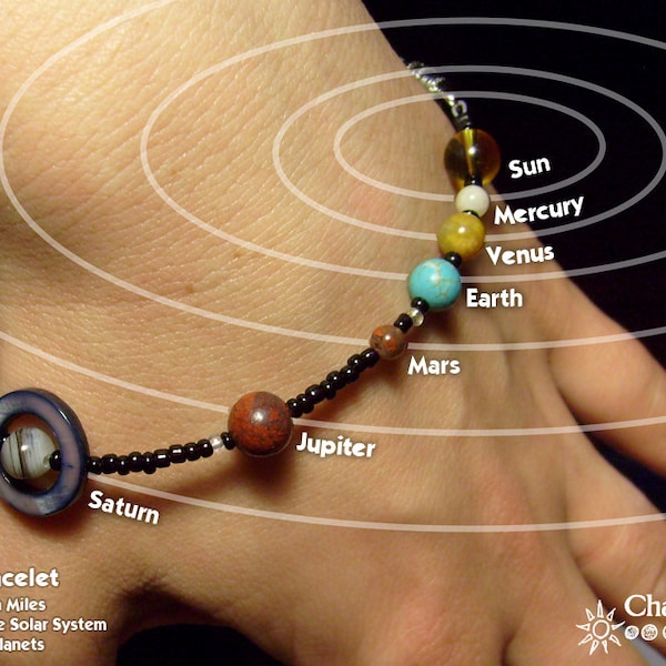 Solar System Jewelry - Etsy