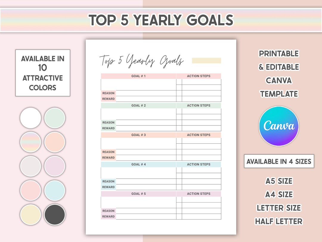 Top 5 Yearly Goals Planner Insert 2026 Goals Template Canva Editable ...