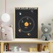 Solar System Map for Kids | Digital Printable Space Poster | Homeschool ...