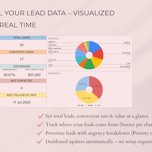 Lead Tracker Spreadsheet | Client CRM Google Sheets for Converting ...