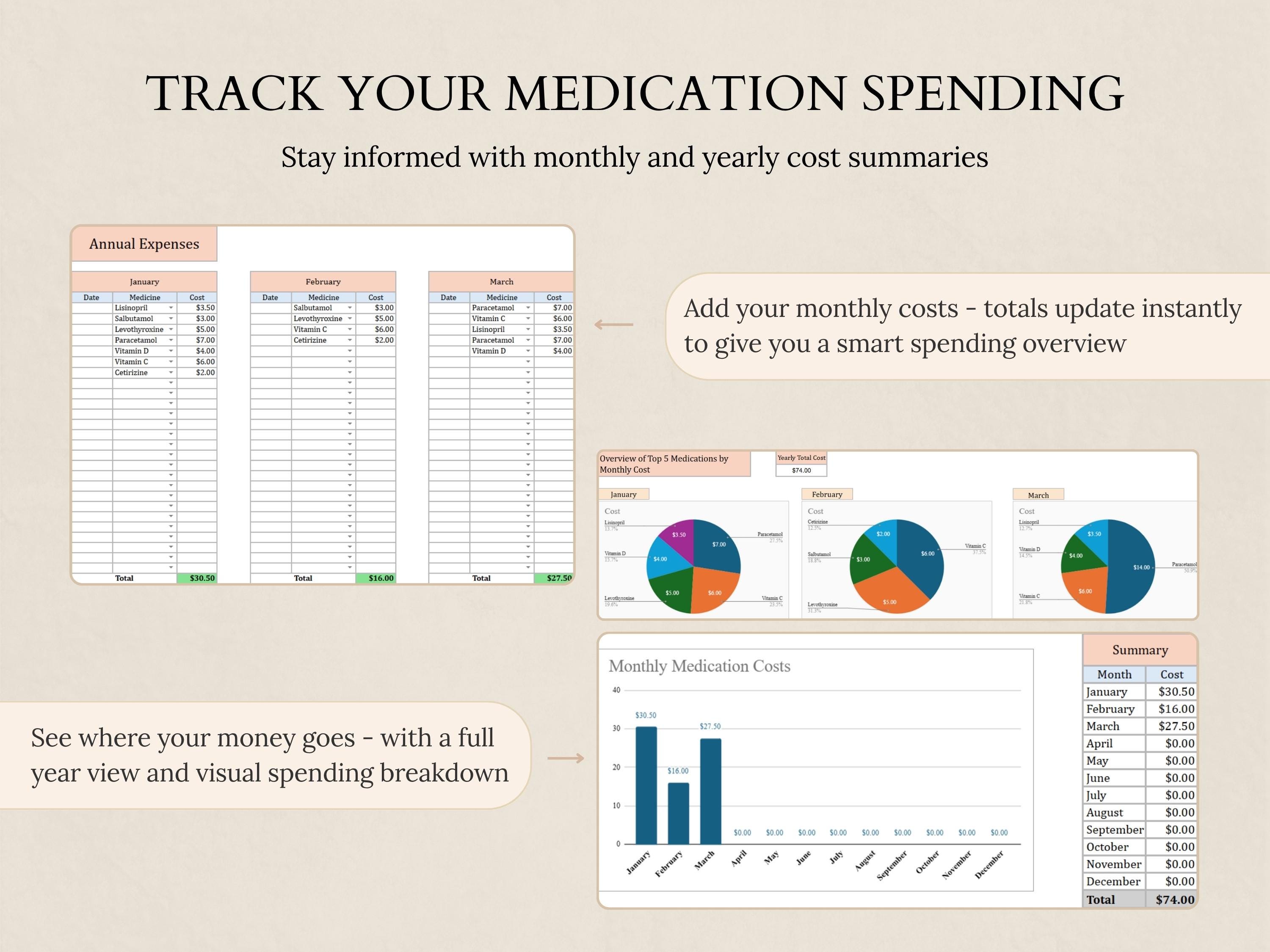 Medication Tracker Spreadsheet | Health Log, Refill Reminders (google ...