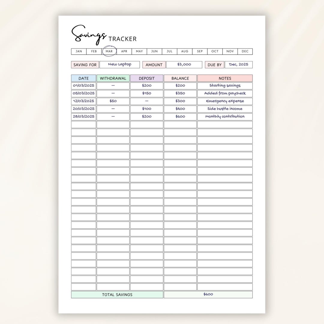Printable Savings Tracker: Money Goal Planner, Budgeting (PDF & Canva ...