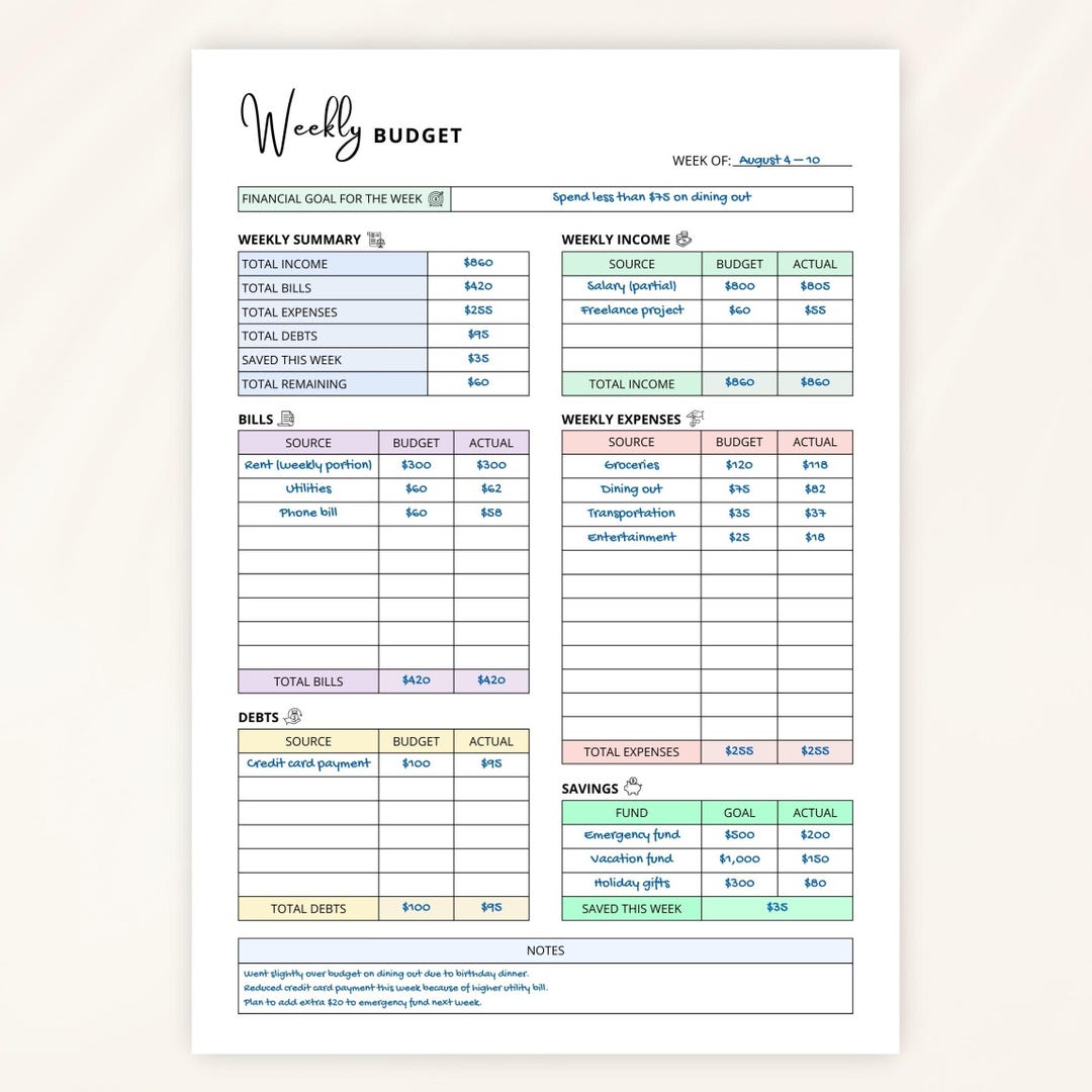 Printable Weekly Budget Planner – Weekly Budget Worksheet, Savings ...